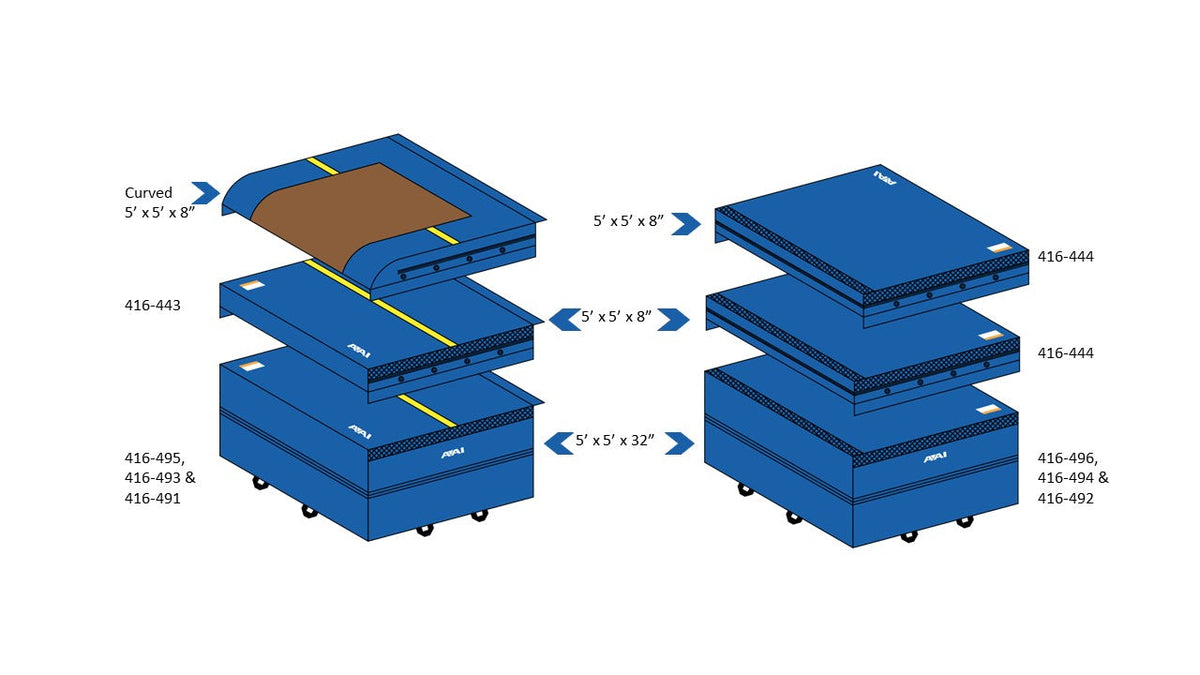 Progressive Vault System - Curved Vault System Complete – Mike's Mats